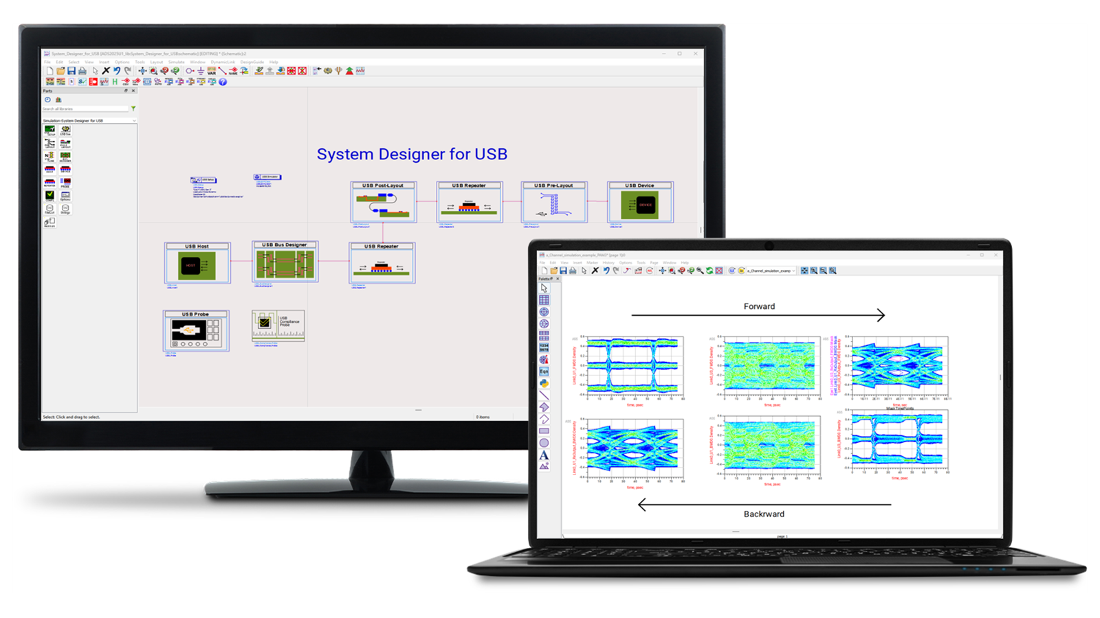W3652B System Designer for USB - 是德科技Keysight