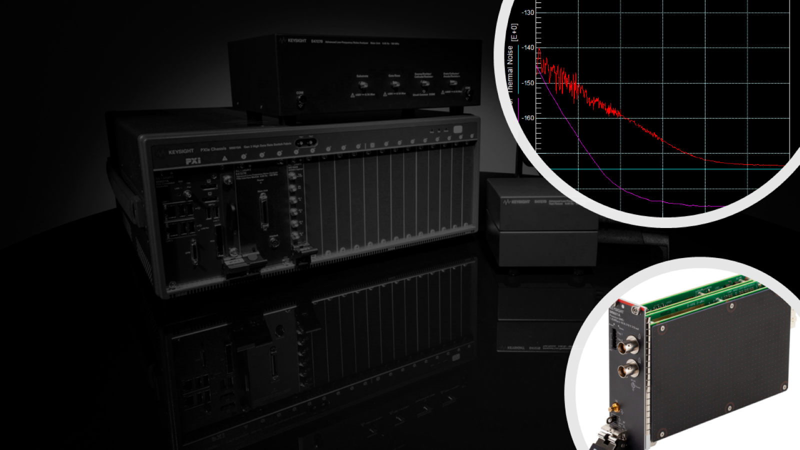 What's New in Device Modeling | Keysight