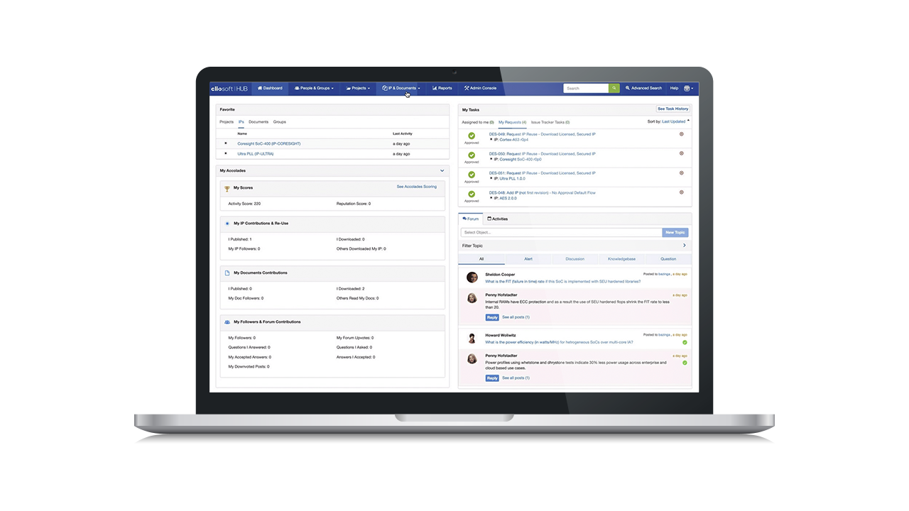Keysight IP Management (HUB) | Keysight