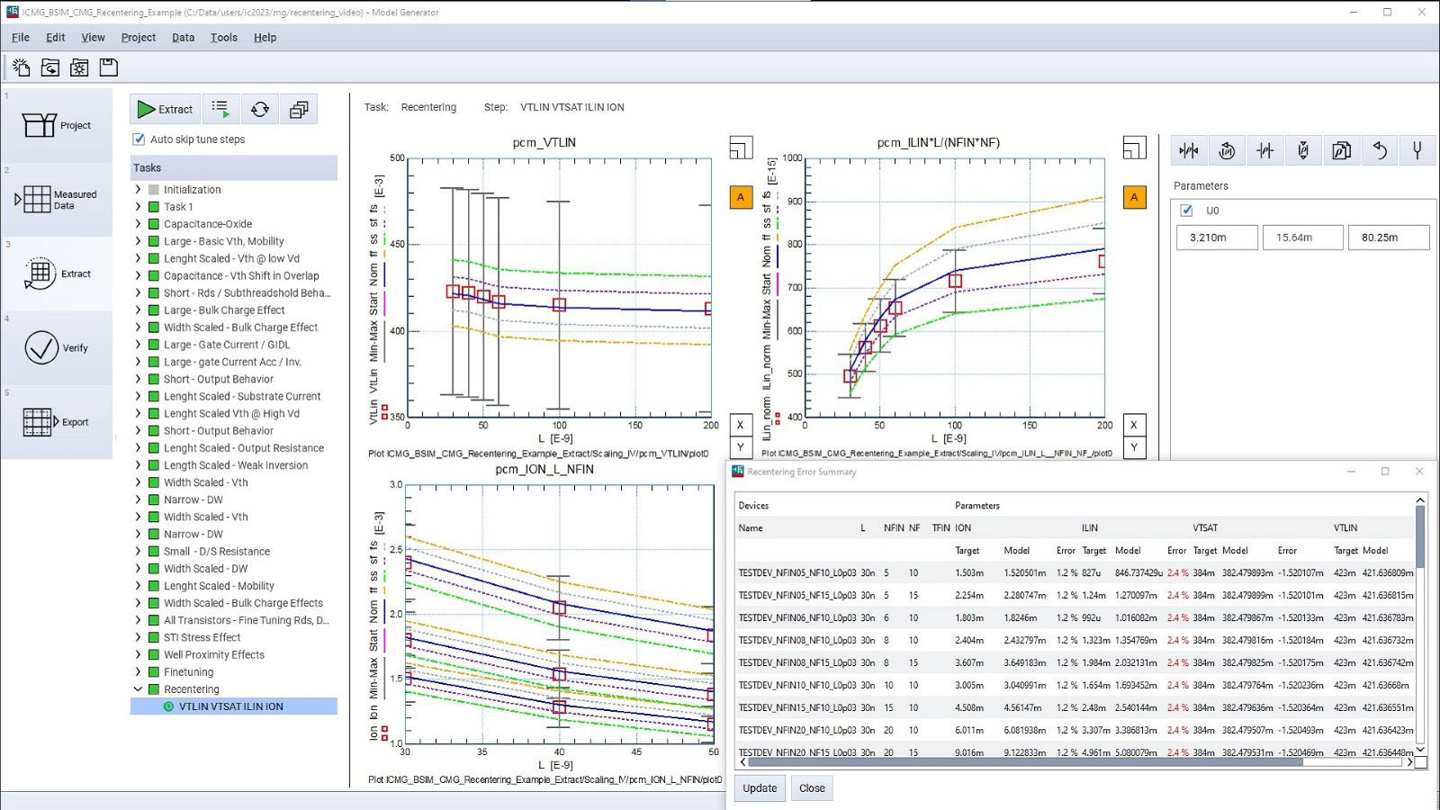 What's New in Device Modeling | Keysight