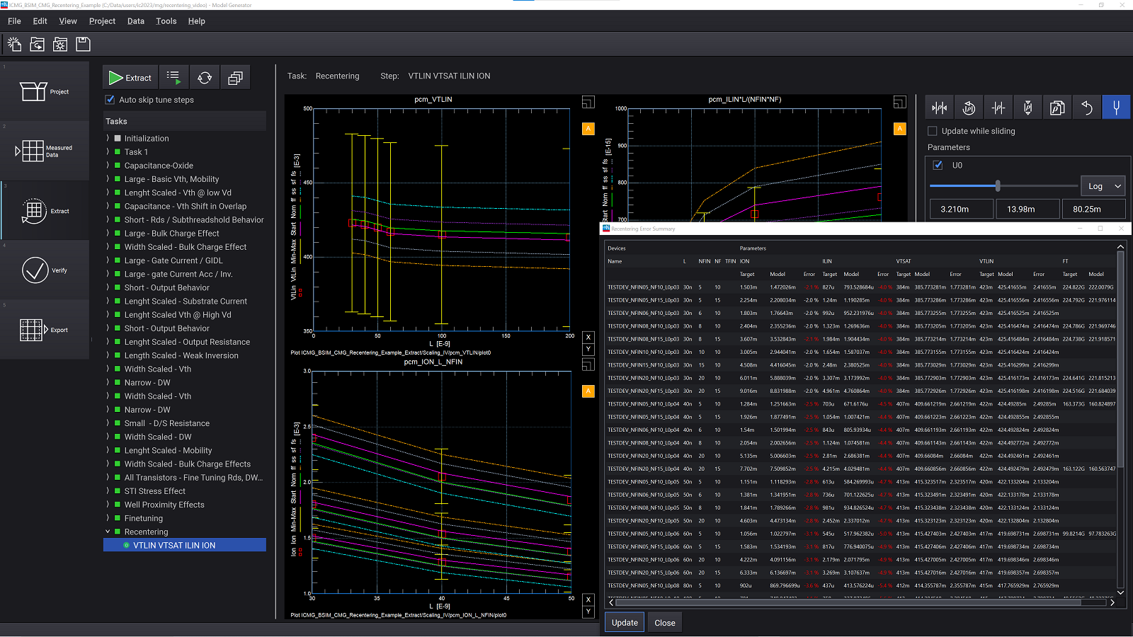PathWave Device Modeling (IC-CAP) 2024 Product Release | Keysight