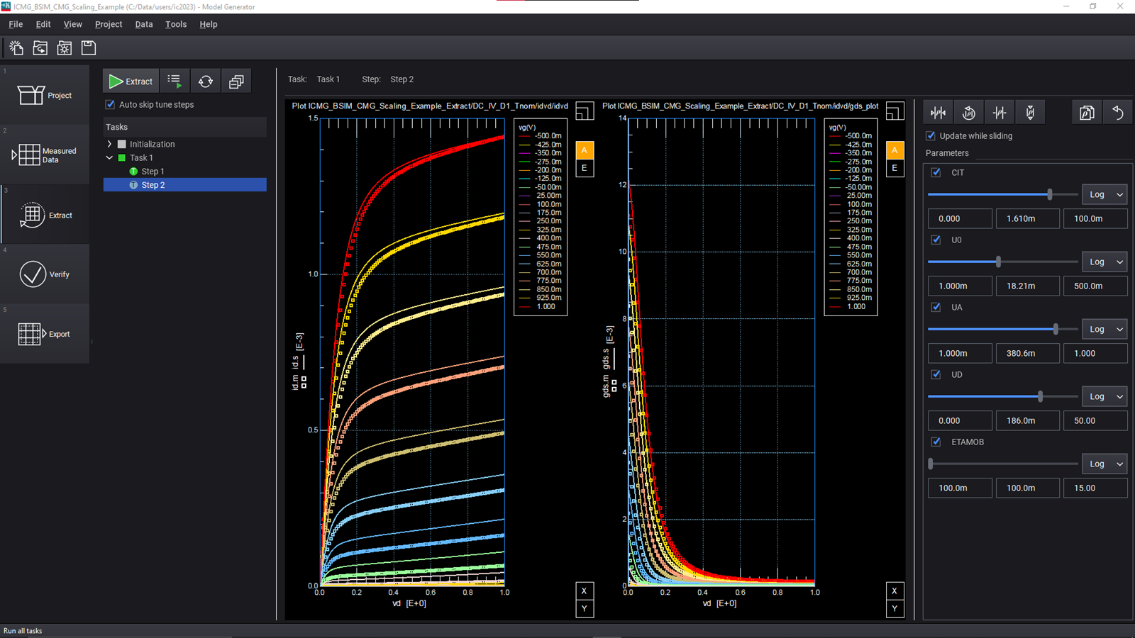 Pathwave Device Modeling Ic Cap 2023 Product Release Keysight