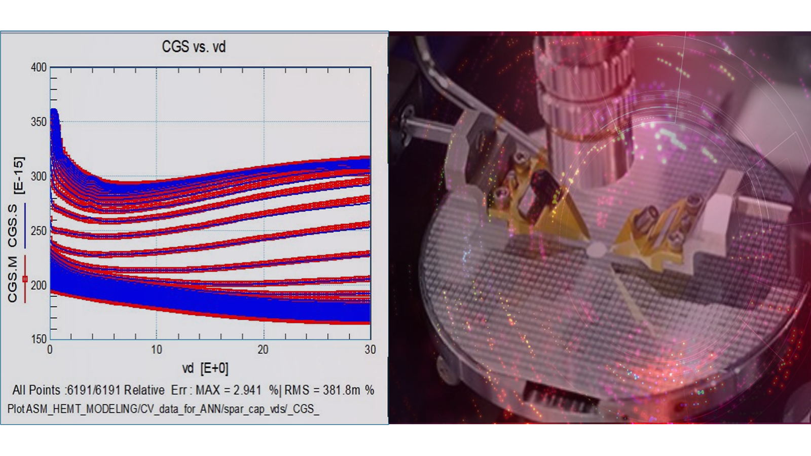 Keysight EDA at IMS 2025 | Keysight