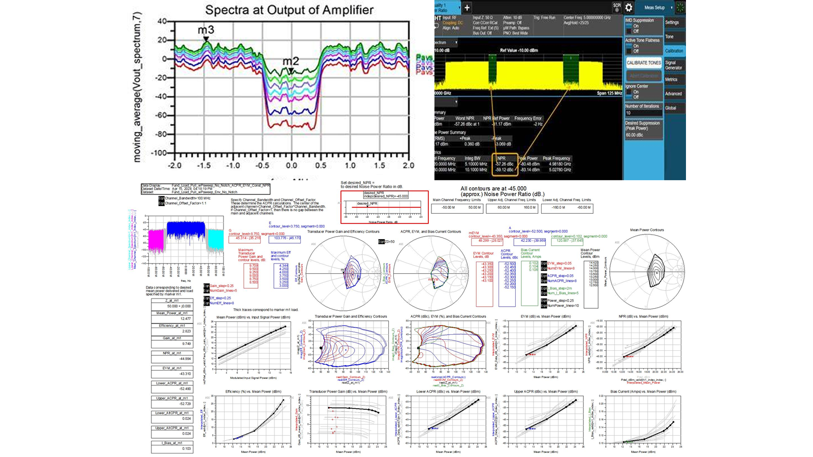 Keysight EDA at IMS 2025 | Keysight