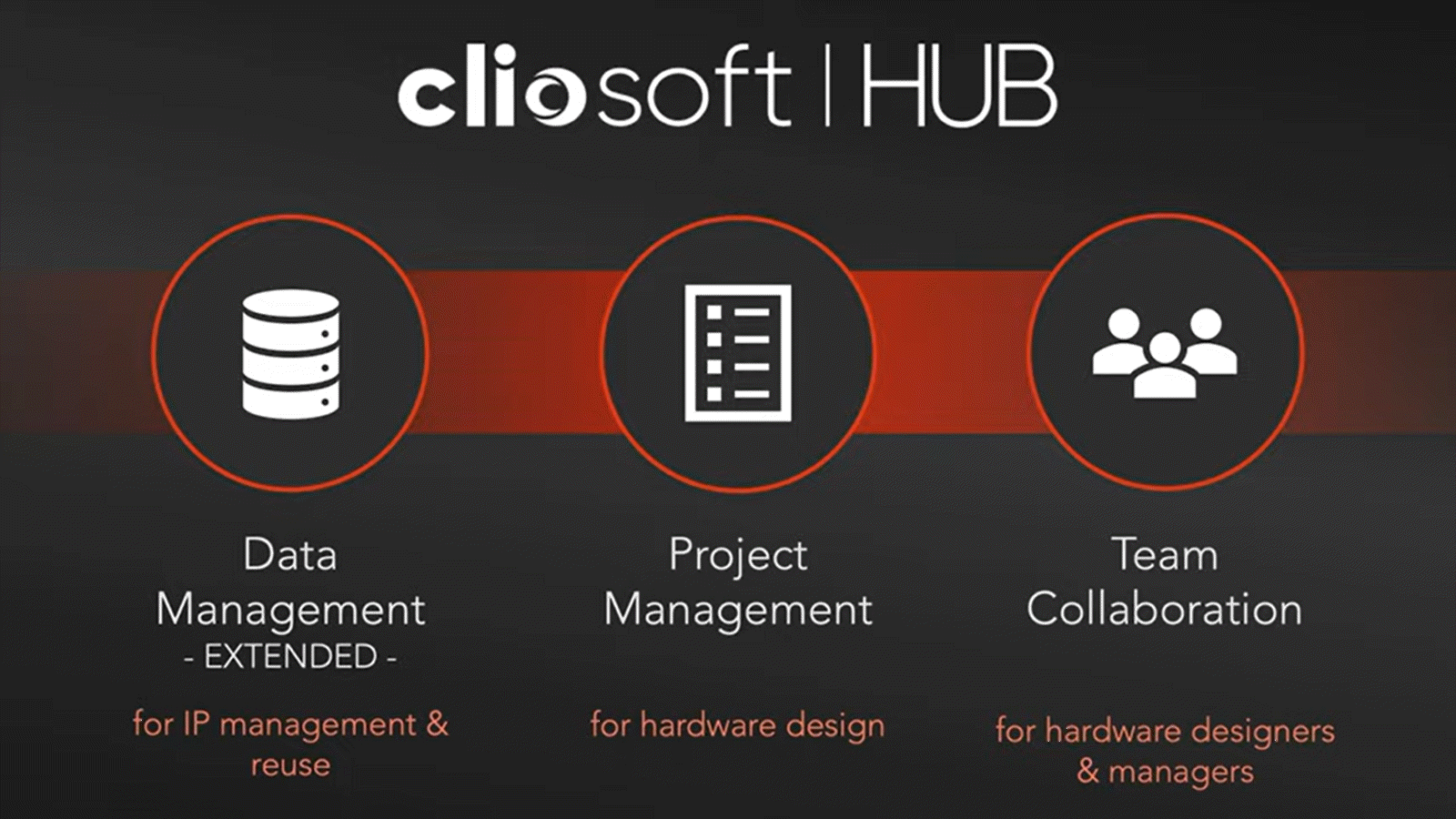 设计数据和 IP 管理（Cliosoft）-是德科技 Keysight