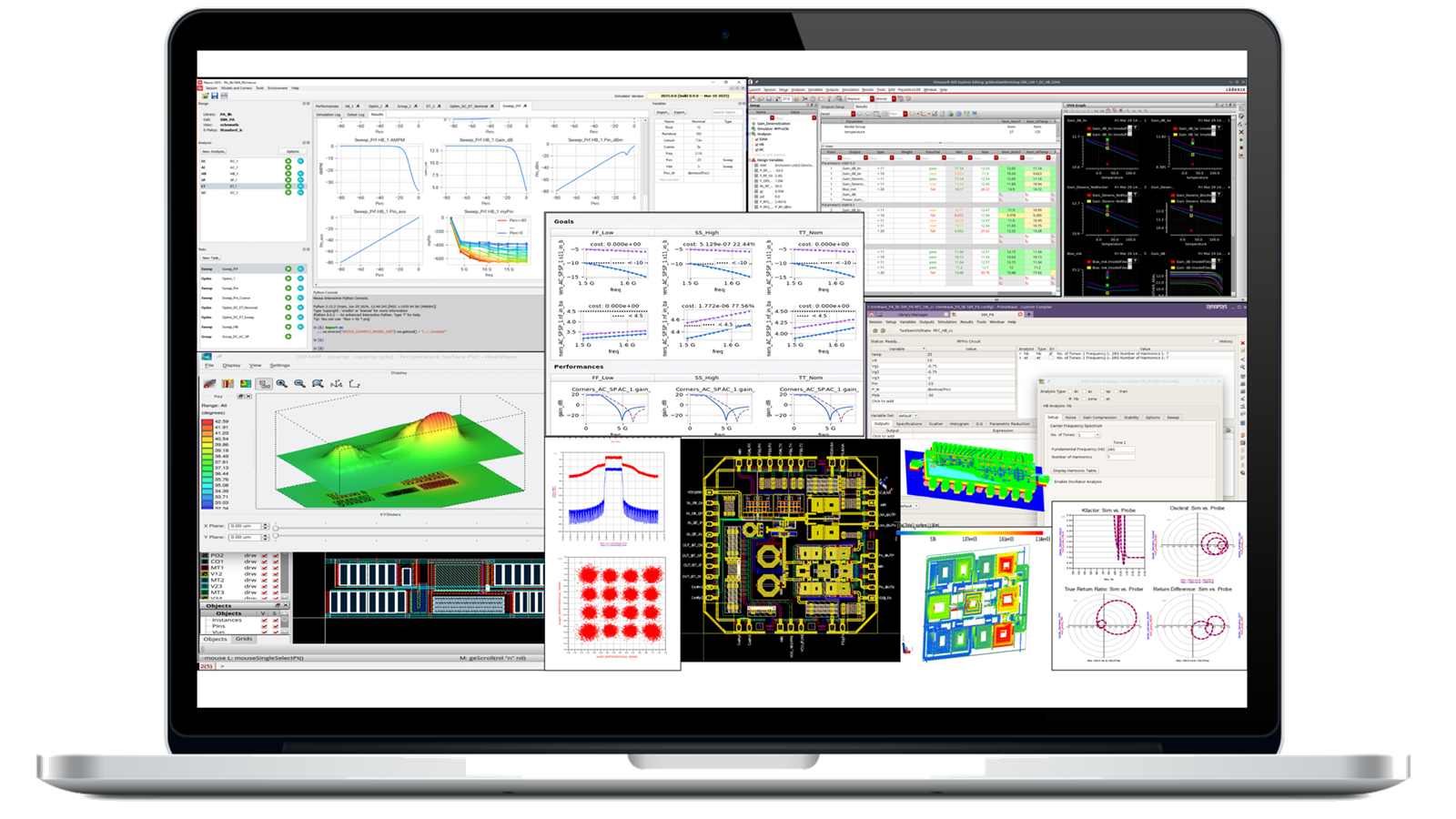 RF Circuit Simulation Professional 2025 Product Release | Keysight