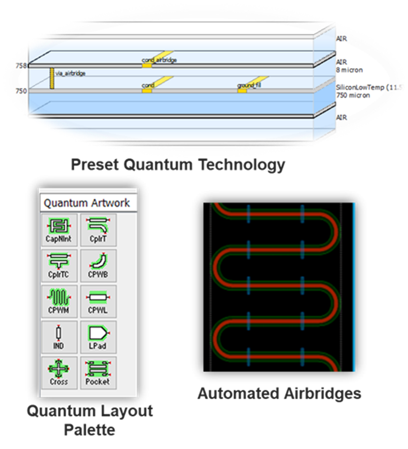 PathWave ADS 2024 Product Release | Keysight