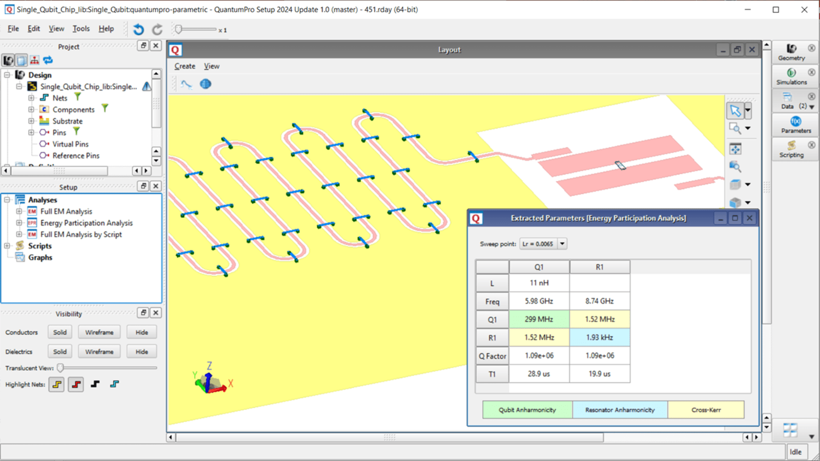 QuantumPro Electromagnetic (EM) and Quantum Analysis Environment for Quantum Circuit Designers ...