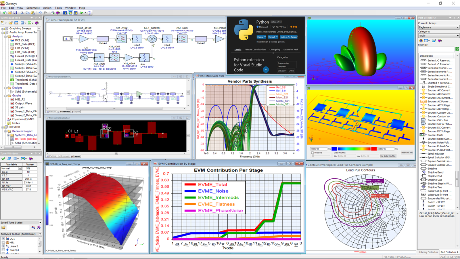 PathWave RF Synthesis (Genesys) 2023 Product Release | Keysight