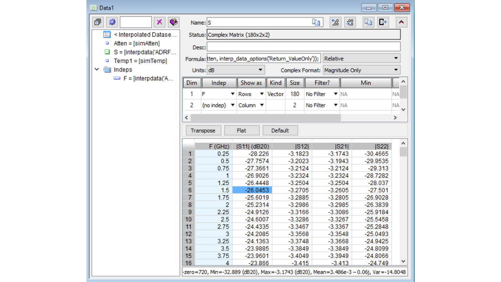 PathWave RF Synthesis (Genesys) 2023 Product Release | Keysight