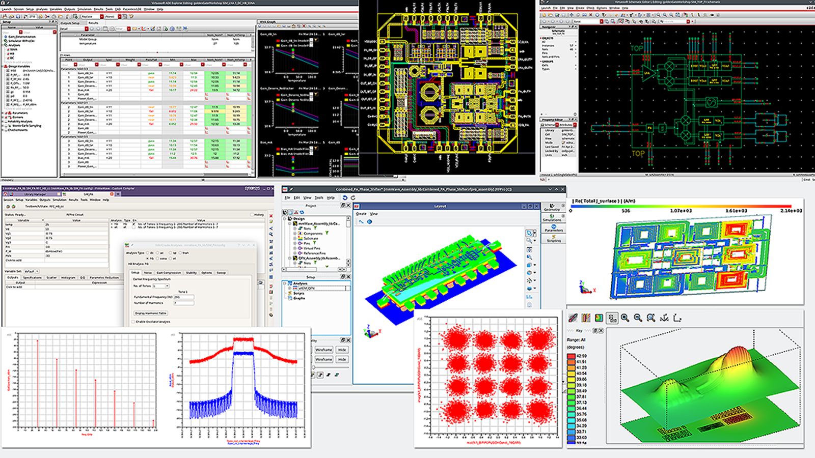 RF Circuit Simulation Professional 2025 Product Release | Keysight