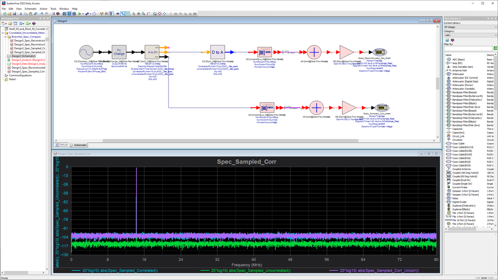 PathWave System Design (SystemVue) 2022 Update 0.1 Product Release | Keysight