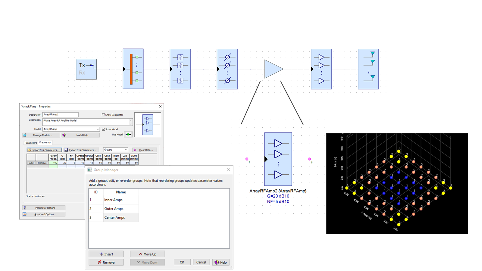 PathWave System Design (SystemVue) 2022 Update 0.1 Product Release | Keysight