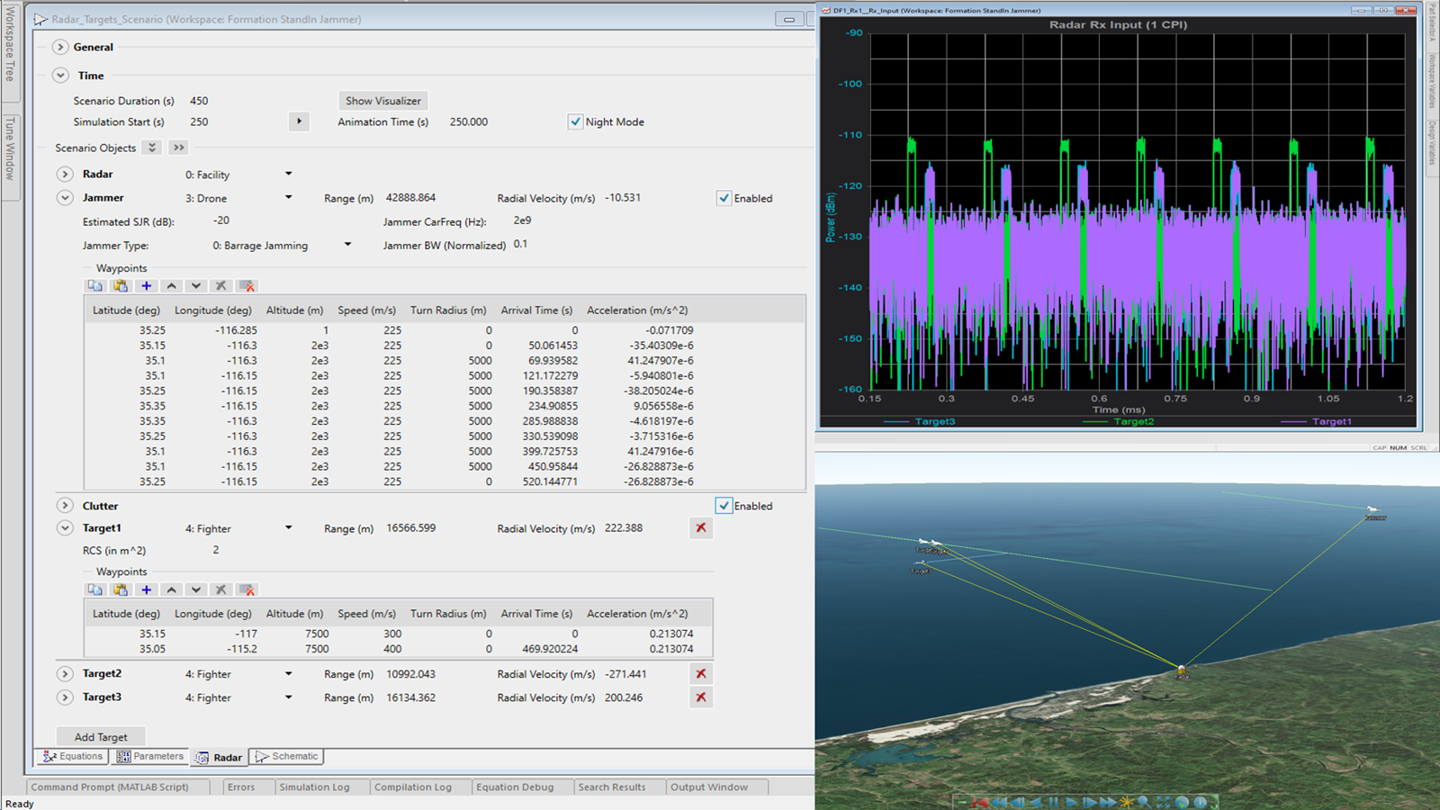 PathWave System Design (SystemVue) 2022 Update 0.2 Product Release ...