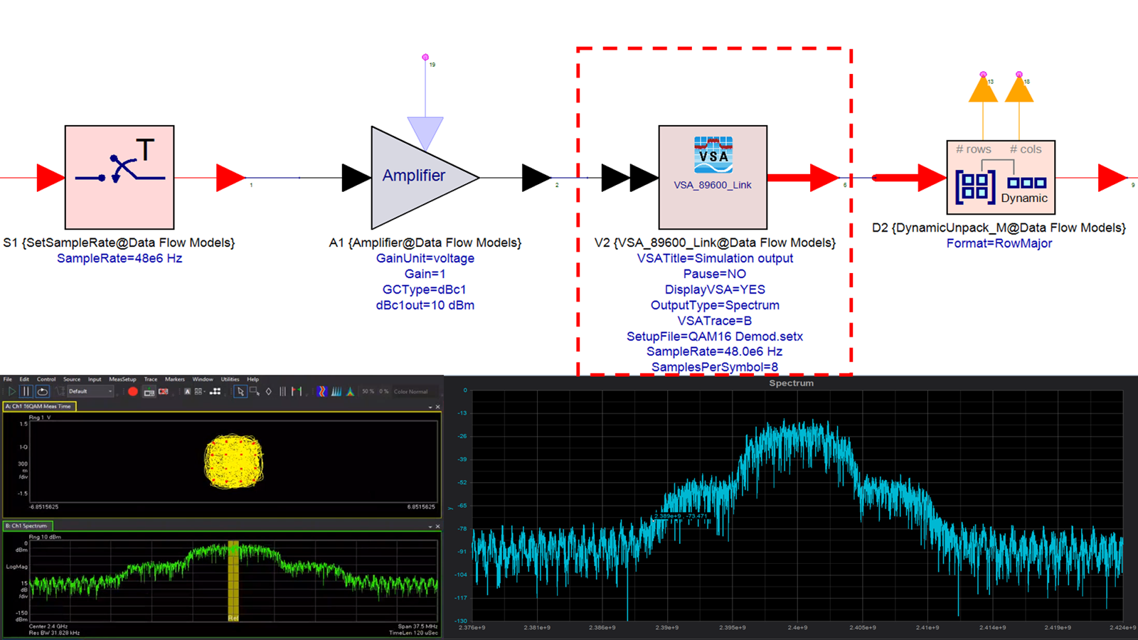 Pathwave System Design Systemvue 2022 Update 01 Product Release Keysight
