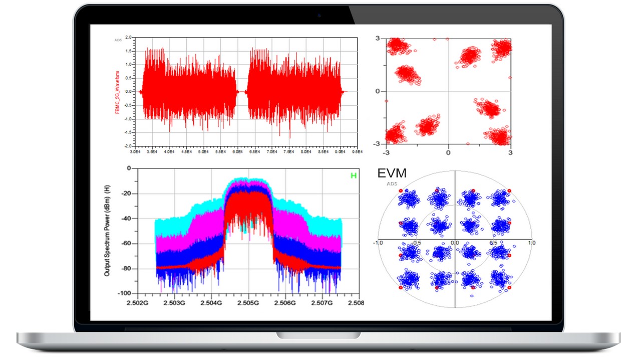 Electronic Design Automation (EDA) Software | Keysight
