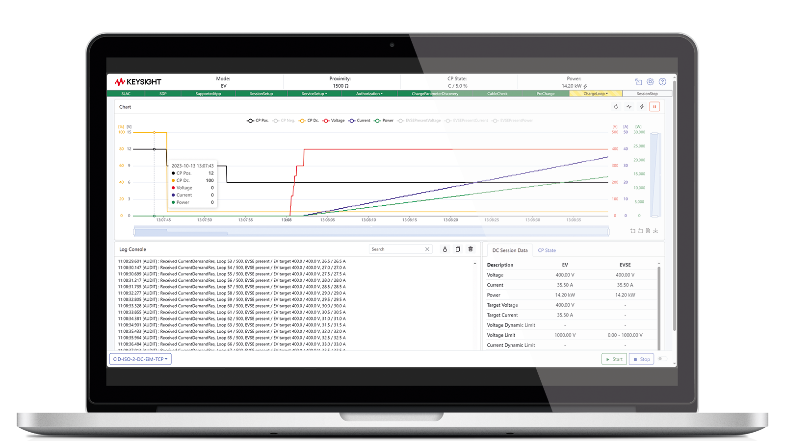 SL1470A EV – EVSE Smart Charging Emulation Software | Keysight