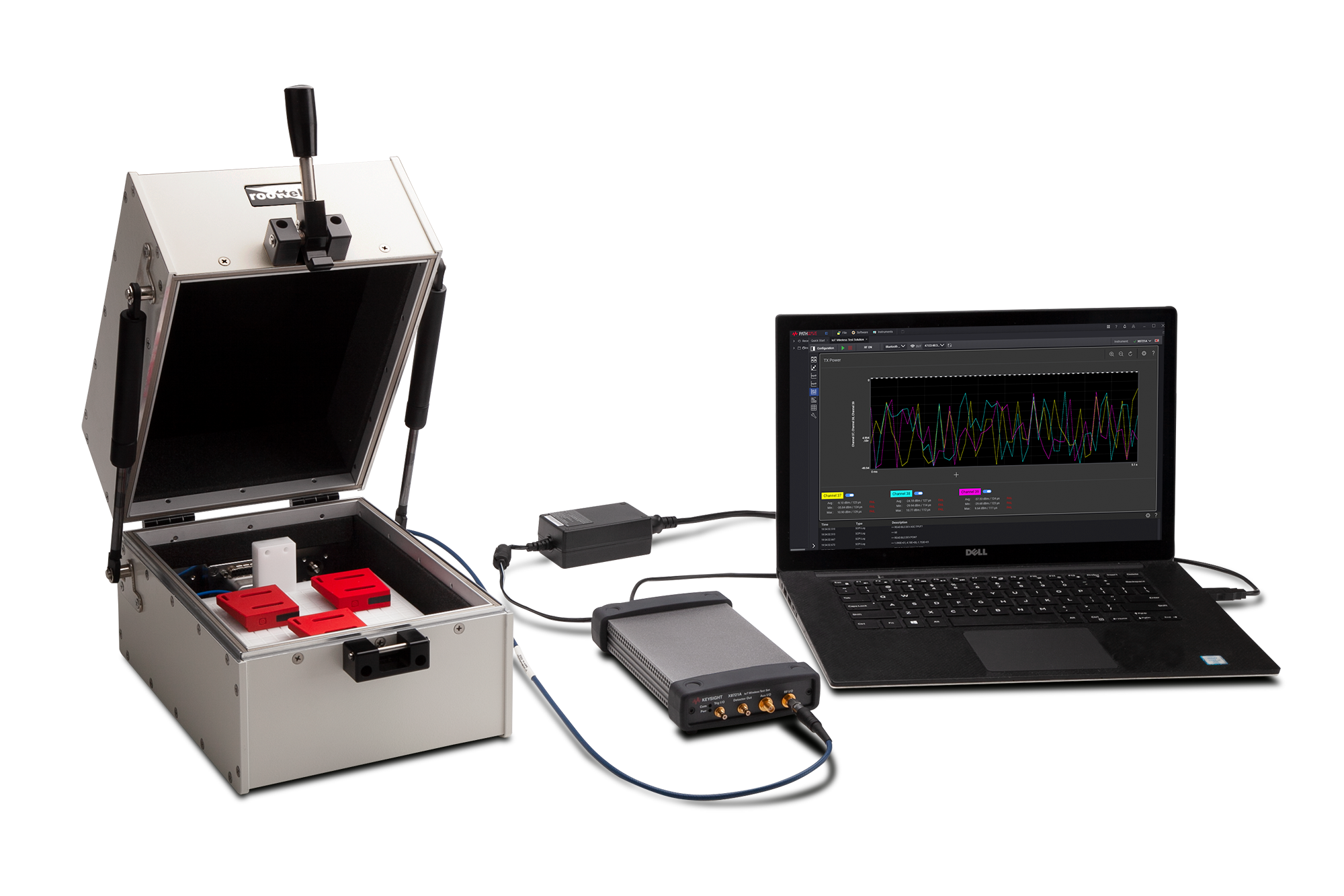 IoT Wireless Test Solutions | Keysight