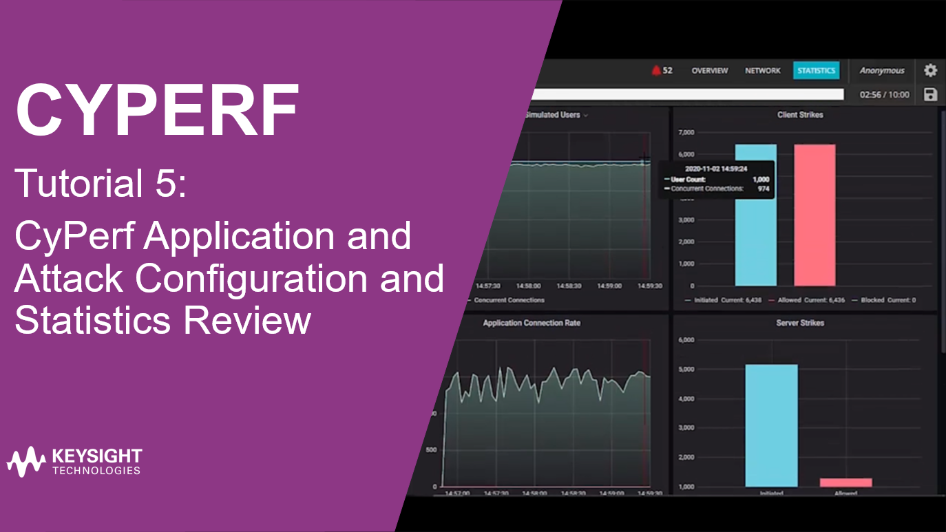 CyPerf 免费试用版 | Keysight