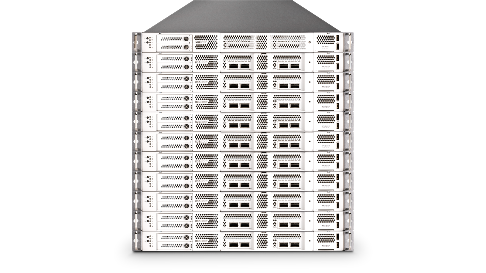 DDoS 测试 | Keysight