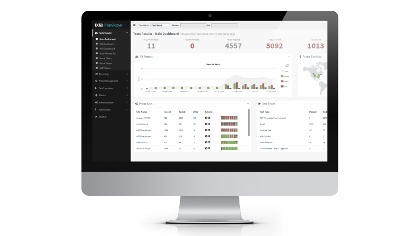 Hawkeye Software Suite | Keysight