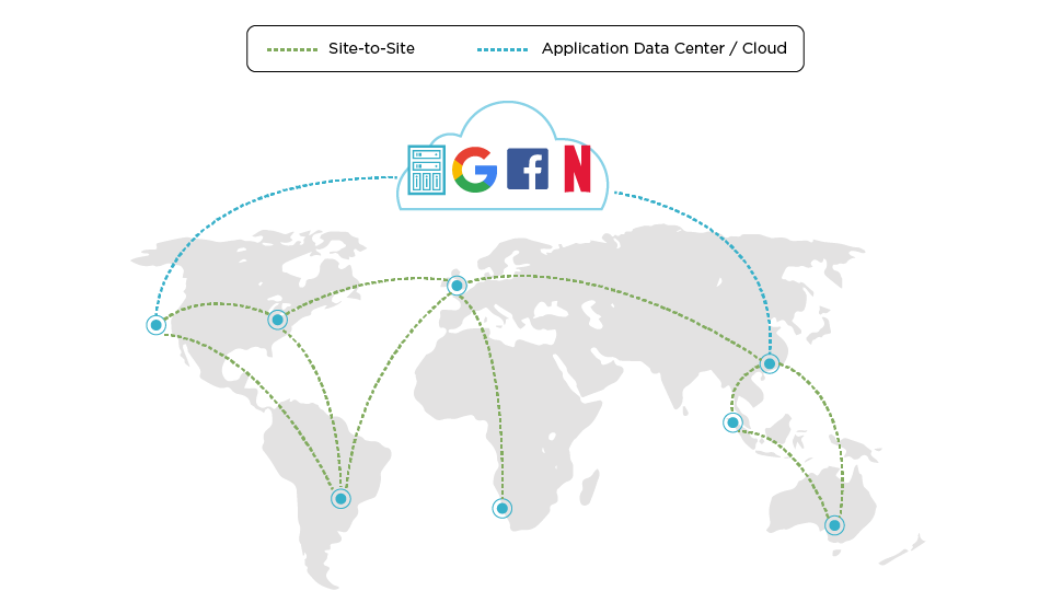 Hawkeye Software Suite | Keysight