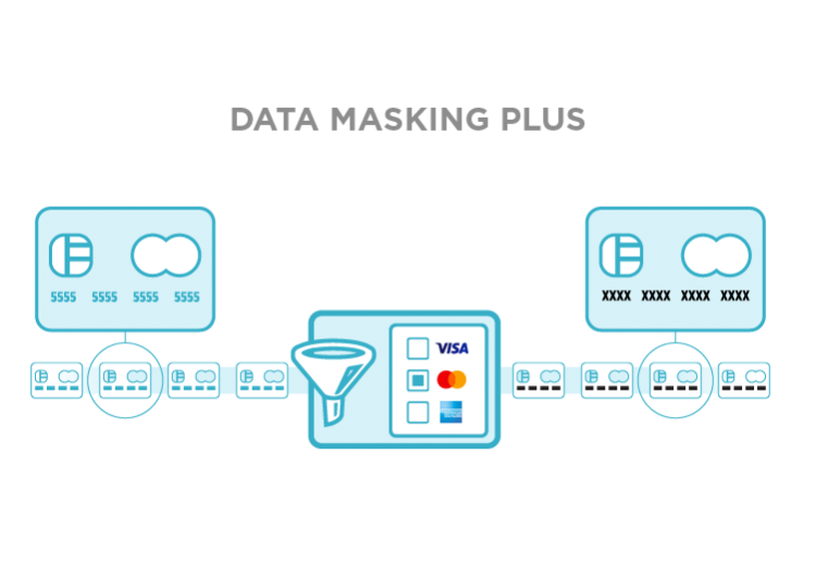 SecureStack Software Suite | Keysight