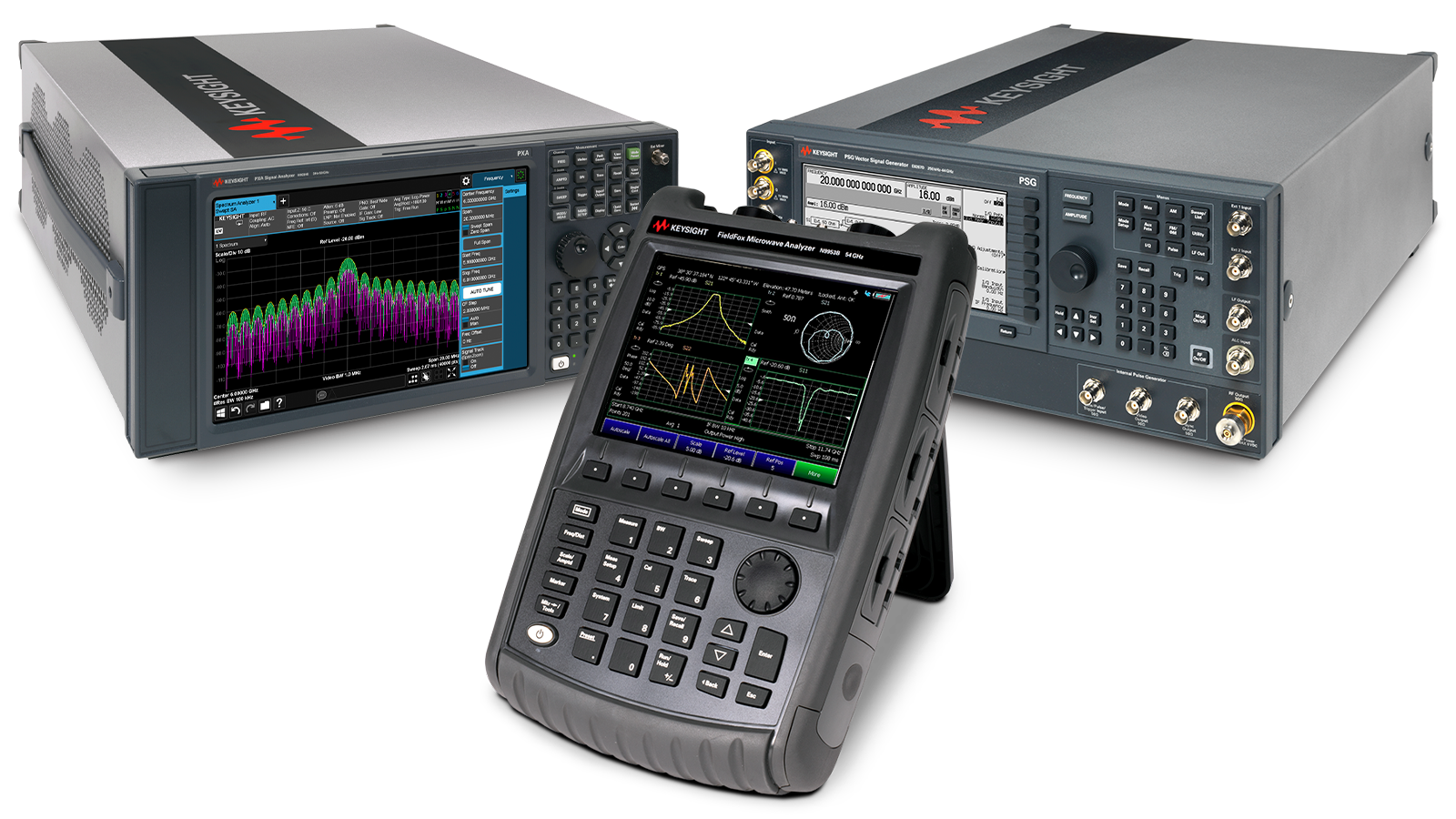 Bundle Your Bundles | Keysight