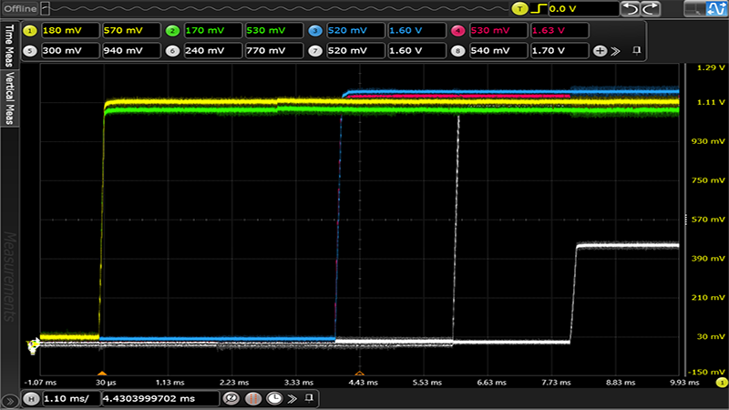 适用于 MXR/EXR/S 系列示波器的 D9110ESSB Infiniium 必备软件套件-是德科技 Keysight