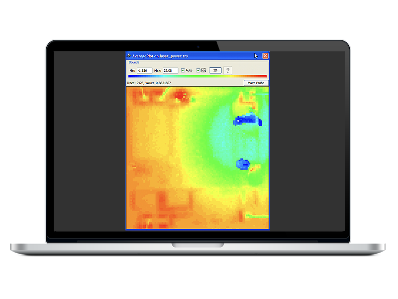 Inspector SC4 Side Channel Analysis | Keysight