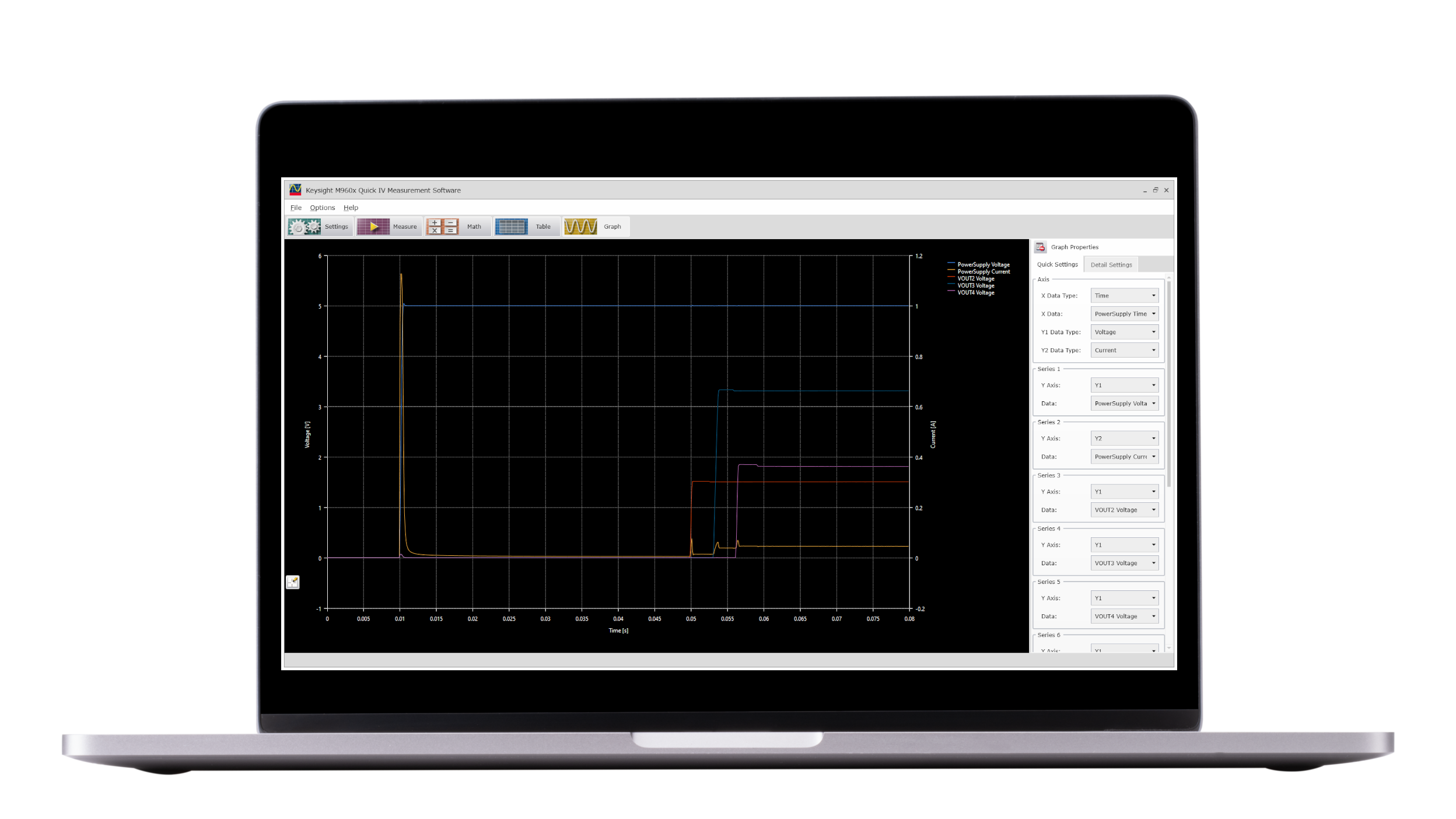 PX0109A Quick I/V Measurement Software for PXIe SMU - 是德科技Keysight