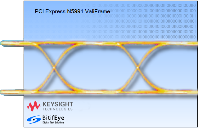 N5991PM5A PCI Express 5.0 M.2 Receiver Test Automation | Keysight