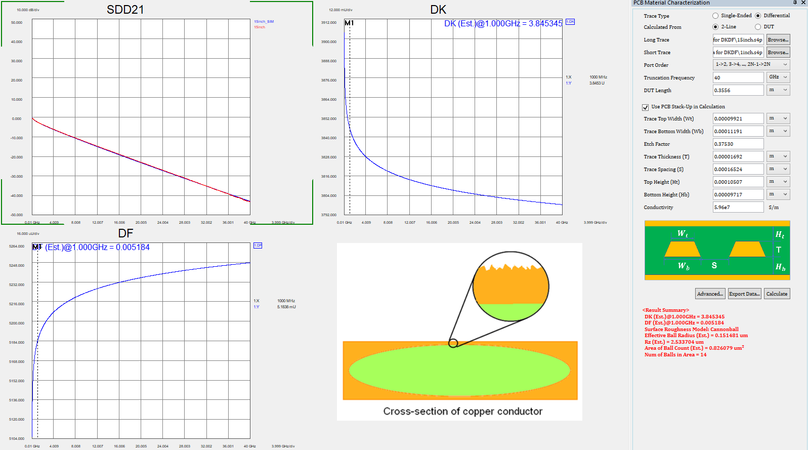 N19308B PCB Material Characterization | Keysight