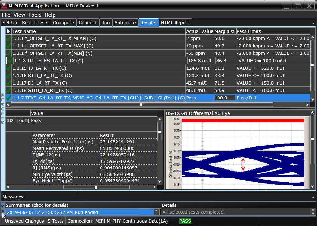 SW02MIPI MIPI 完整版发射机测试套件 | 是德科技