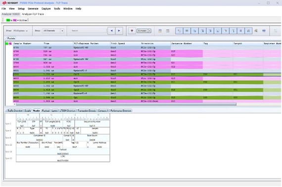 P5576PSWA PCIe 6.0 Protocol Analyzer Traffic Analysis | Keysight