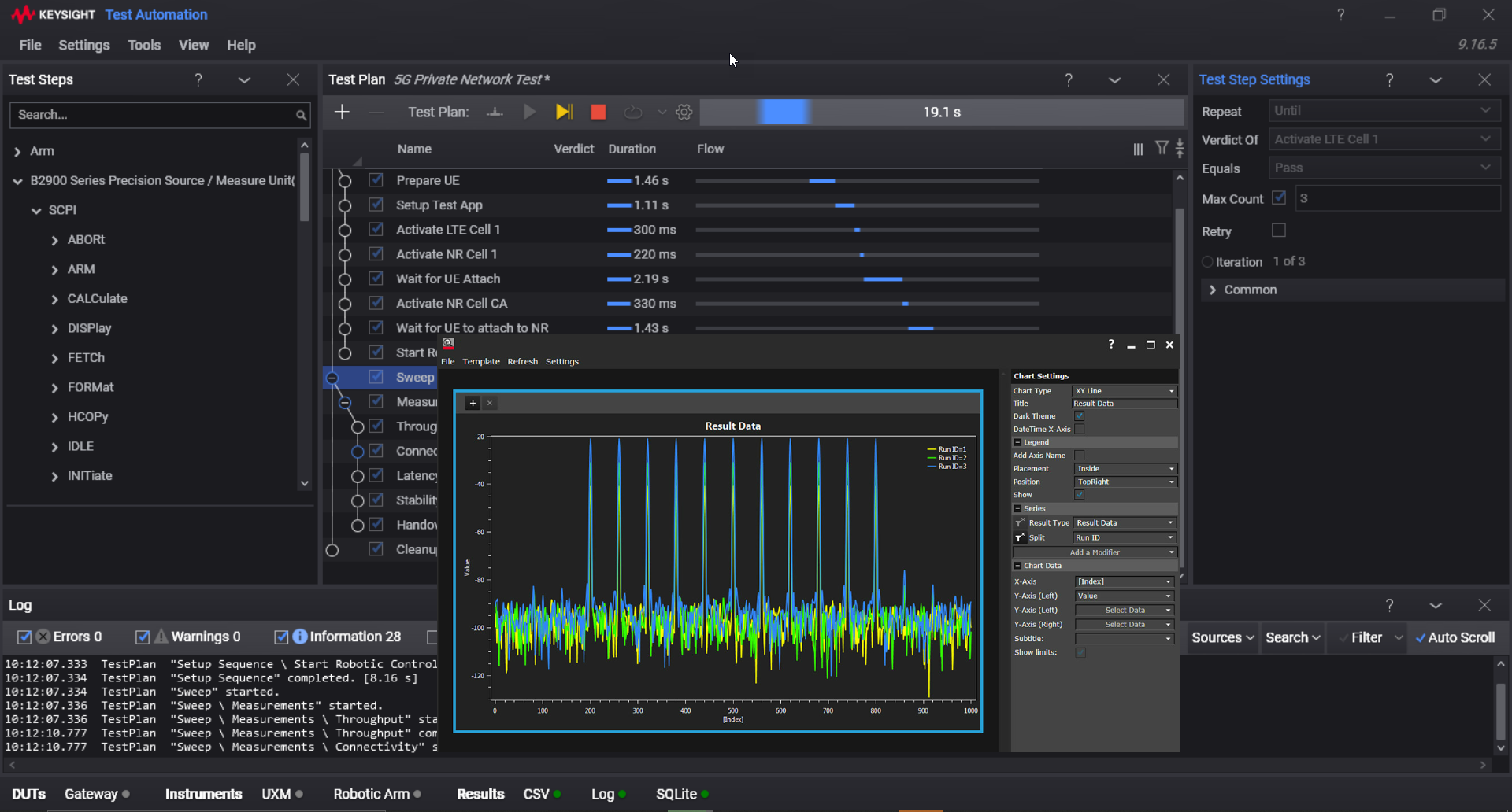 KS8500B PathWave Test Automation Cloud | Keysight