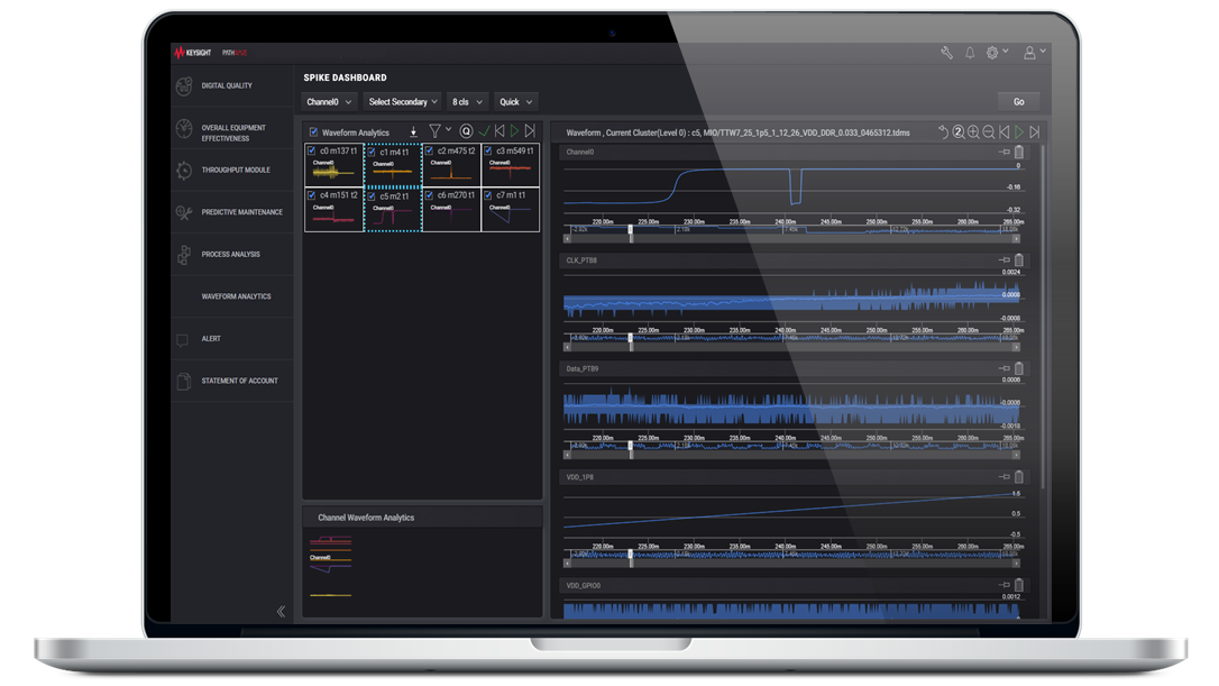 PathWave 波形分析软件-是德科技 Keysight