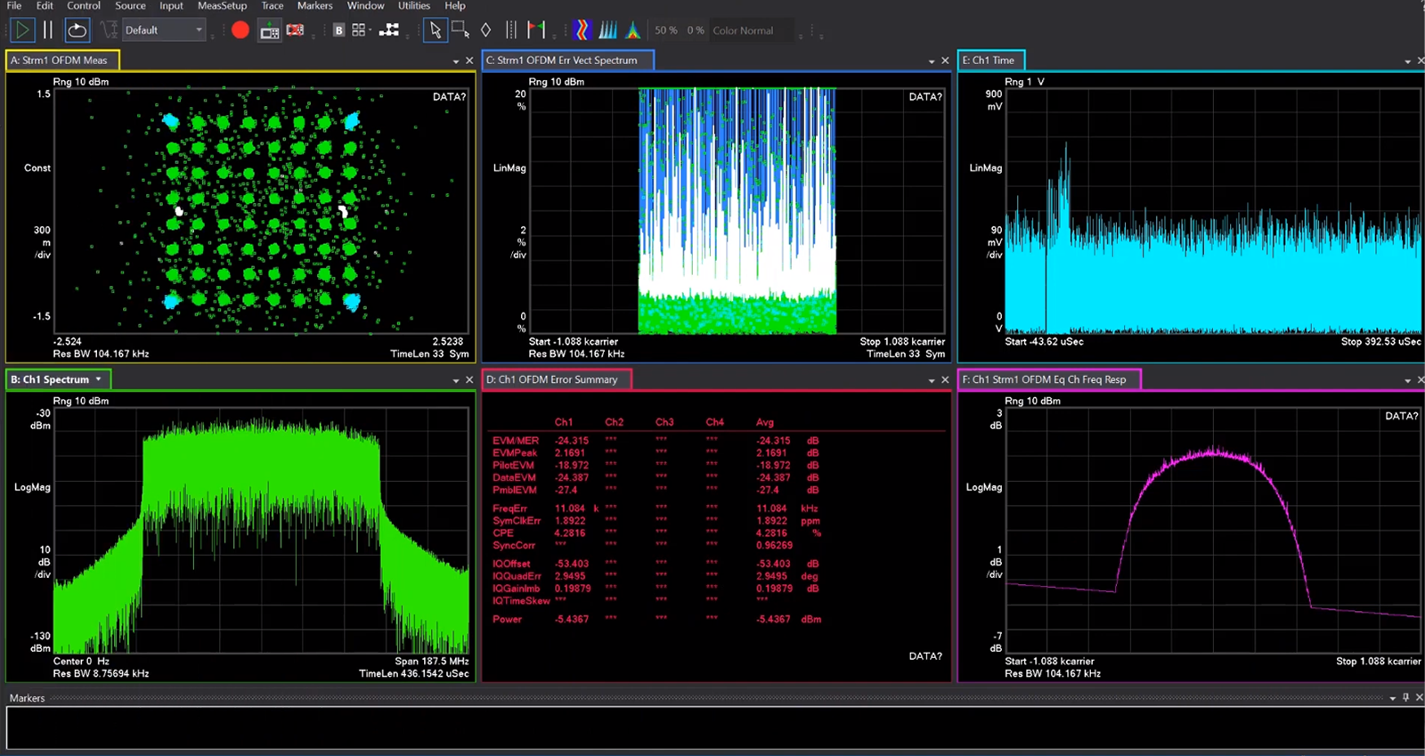 PathWave 系统设计软件（SystemVue）| 是德科技