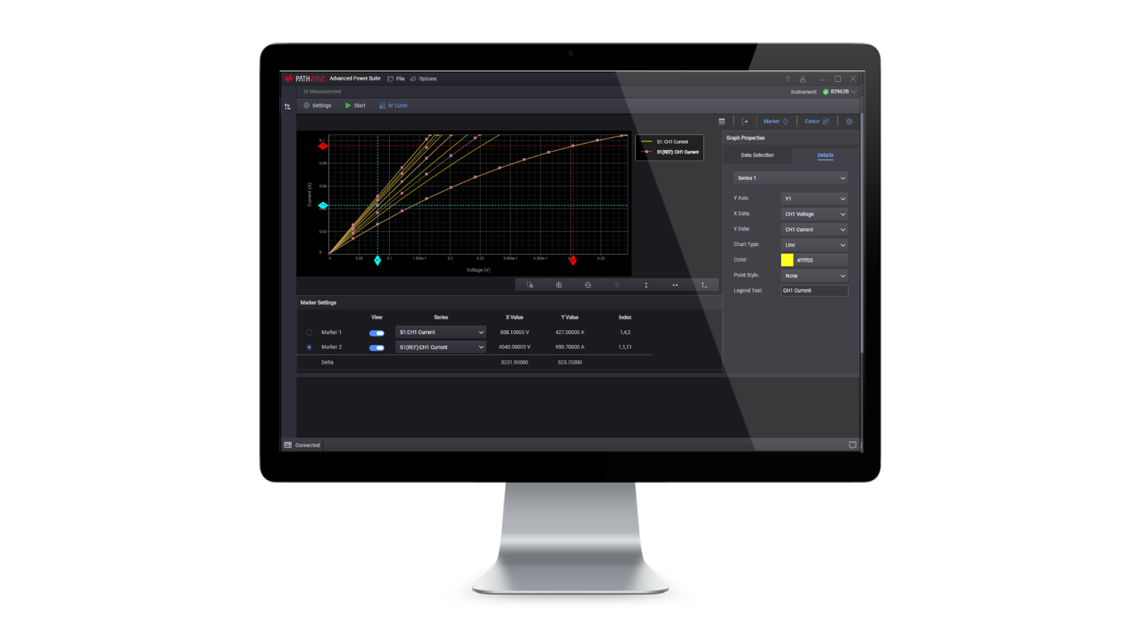 如何执行 VCSEL 器件的 LIV 测试 | 是德科技