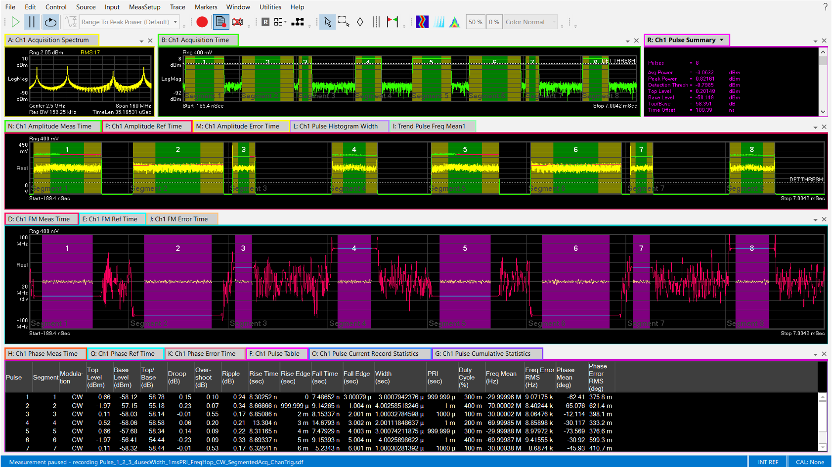 W89602CB Pulse Analysis Package For Simulation | Keysight