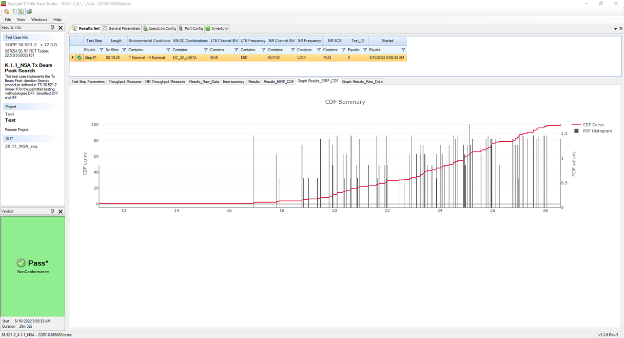 C8705002A RF/RRM Conformance Test Software | Keysight