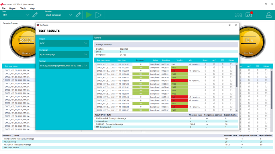 C8709000A Virtual Drive Test Software | Keysight