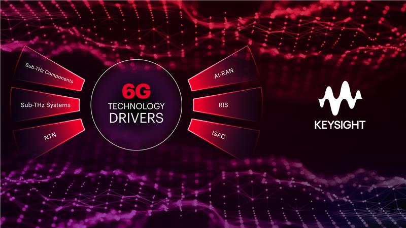 6G解决方案| 是德科技
