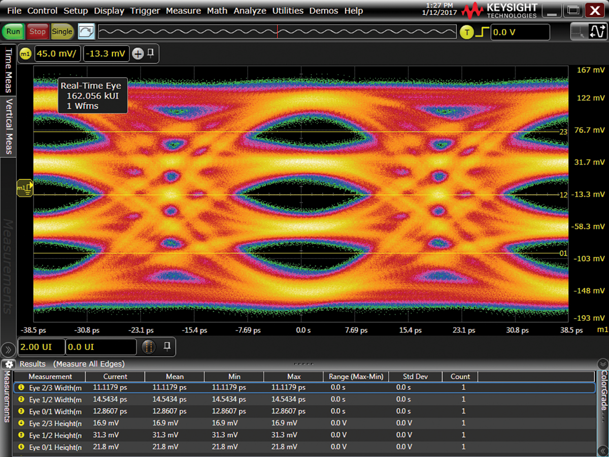 M8000系列比特误码率测试仪-是德科技 Keysight
