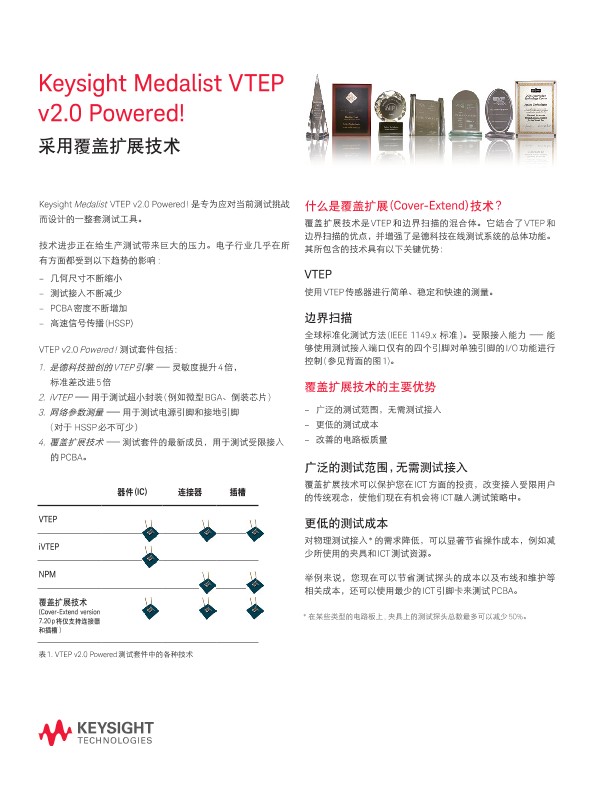 Keysight Medalist VTEP v2.0 Powered! 采用覆盖扩展技术 PDF Asset Page | Keysight