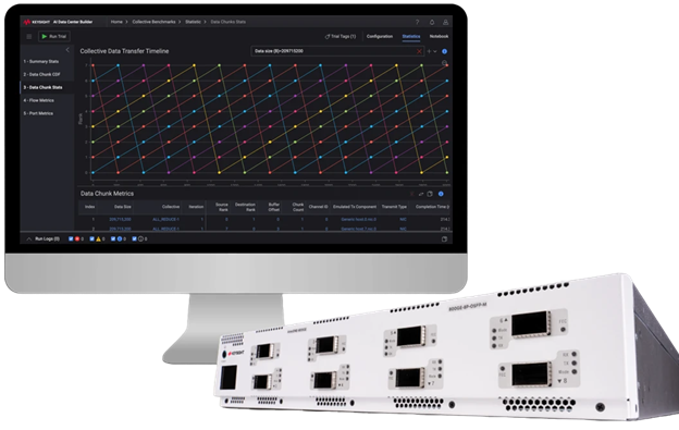 Keysight Introduces AI Data Center Builder to Validate and Optimize Network Architecture and ...