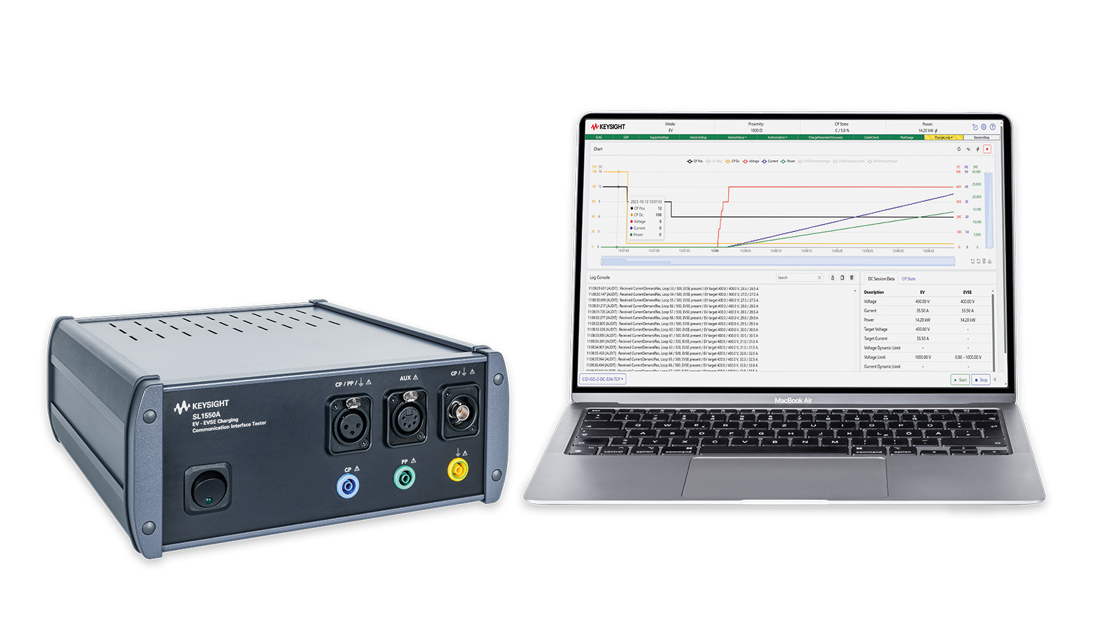 SL1550A EV – EVSE Charging Communication Interface Tester | Keysight