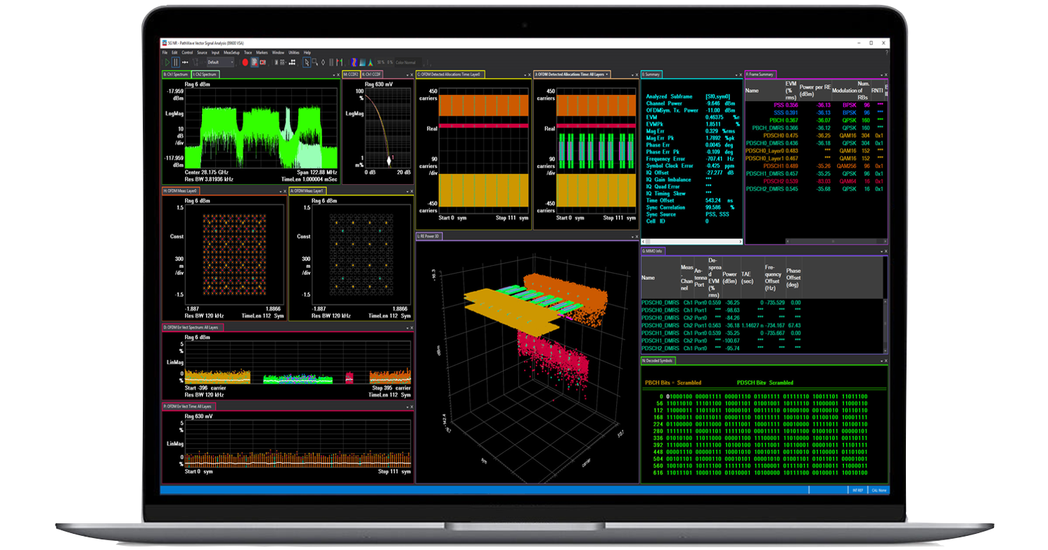 Vector Signal Analysis (89600 VSA Software) | Keysight